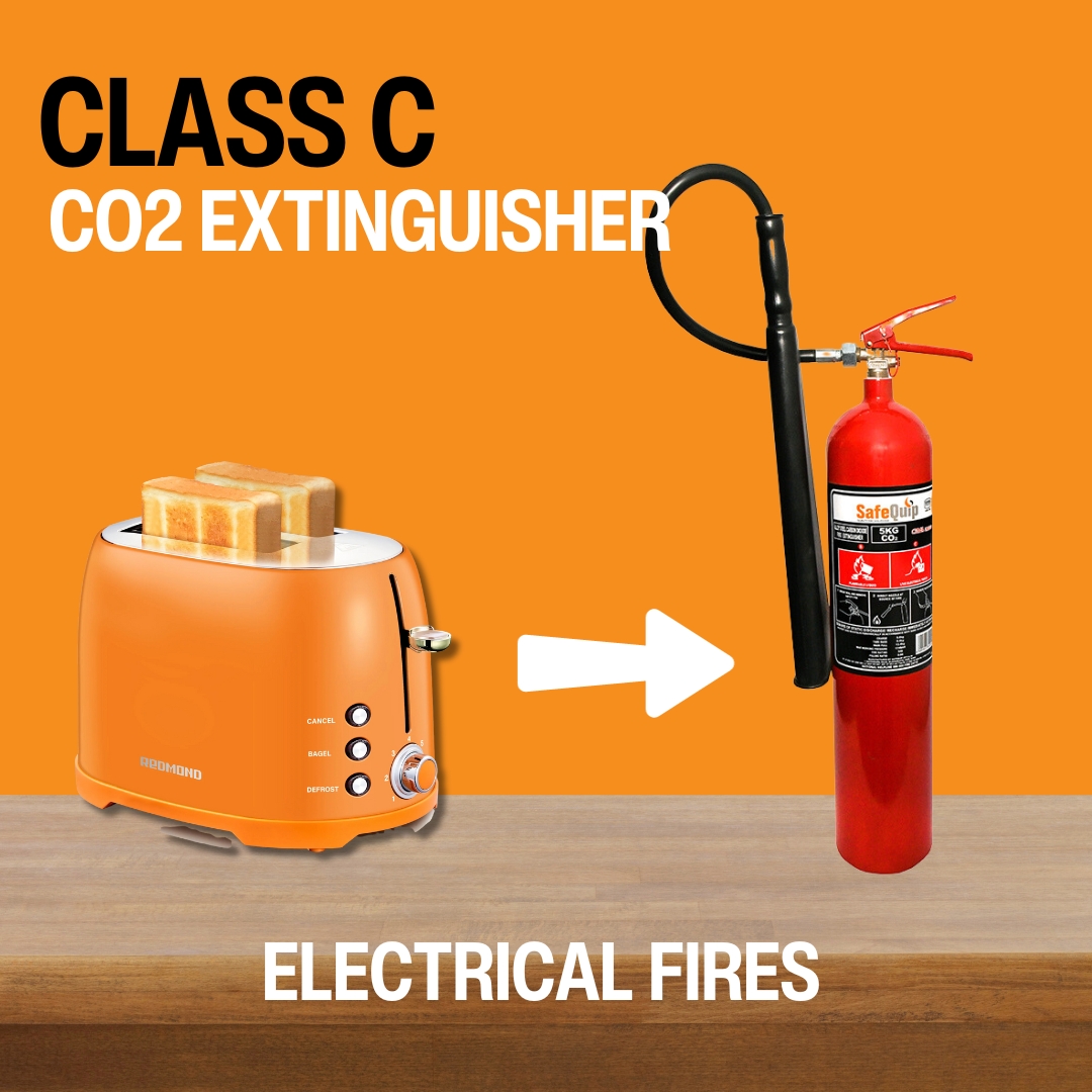 The Different Types of Fires - To Build